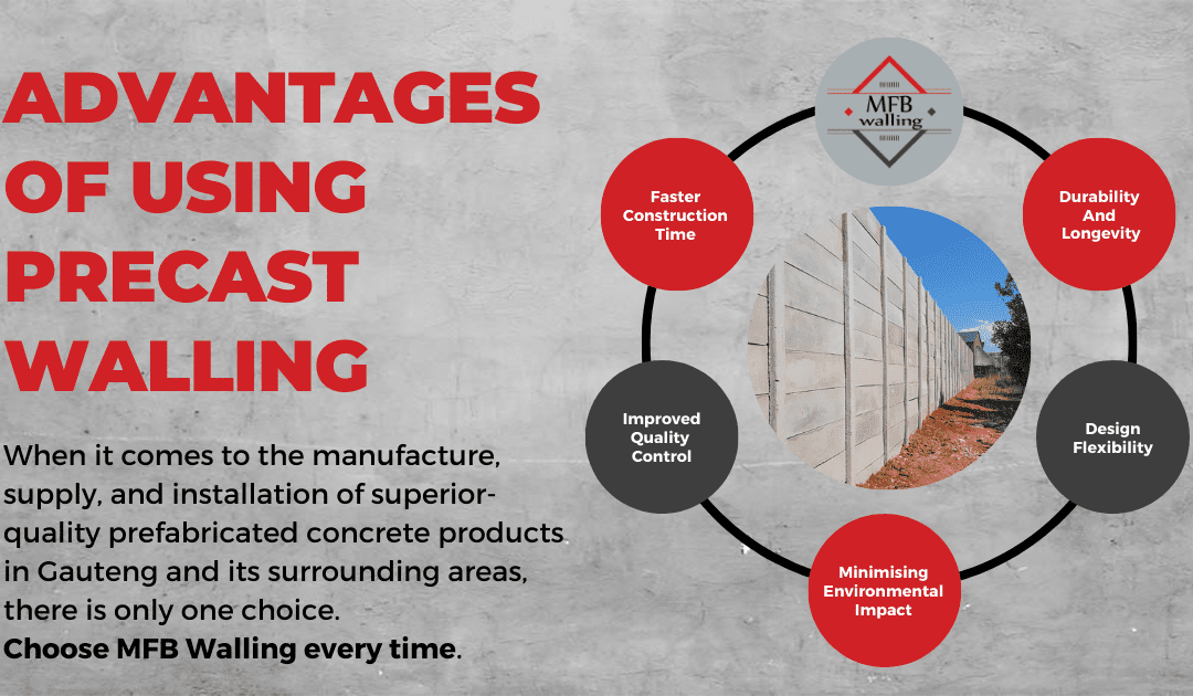 The Significance of Precast Walls: Building Beyond Traditional Methods - MFB Walling